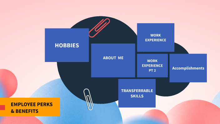 TSS PPT by Ashley Smith on Prezi