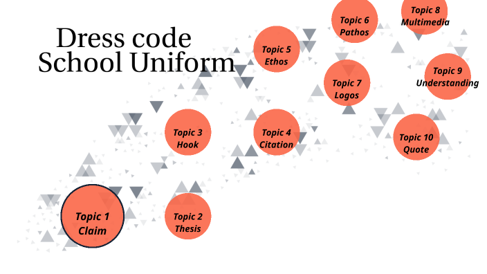 Dress codes/School Uniforms by Madden Harty on Prezi