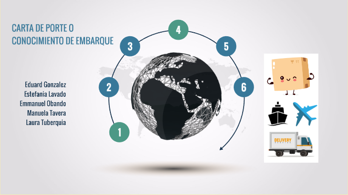 Carta de porte o Conocimiento de Embarque by Edward Marzan on Prezi