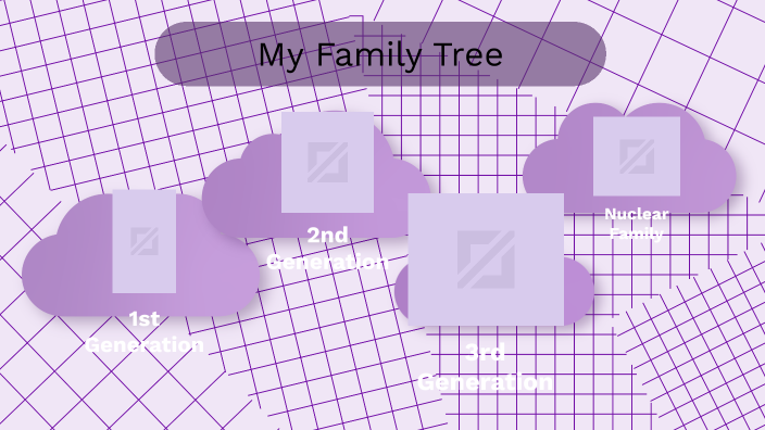Sociological Family Tree by Cailin Smith on Prezi