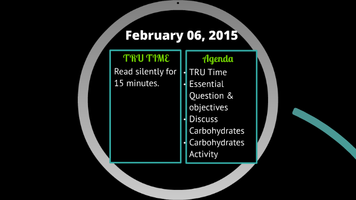 Biological molecules-Carbohydrates by Gary Rullo on Prezi