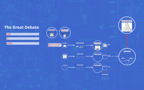 The Great Debate by on Prezi