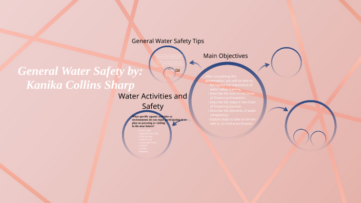 General Water Safety by Kanika Sharp on Prezi