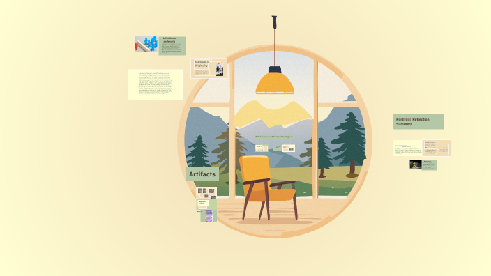 Reflection for Leadership by rima masri on Prezi