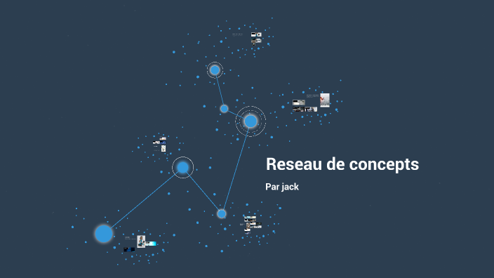 Concept Network Analysis by Jack Ryan on Prezi