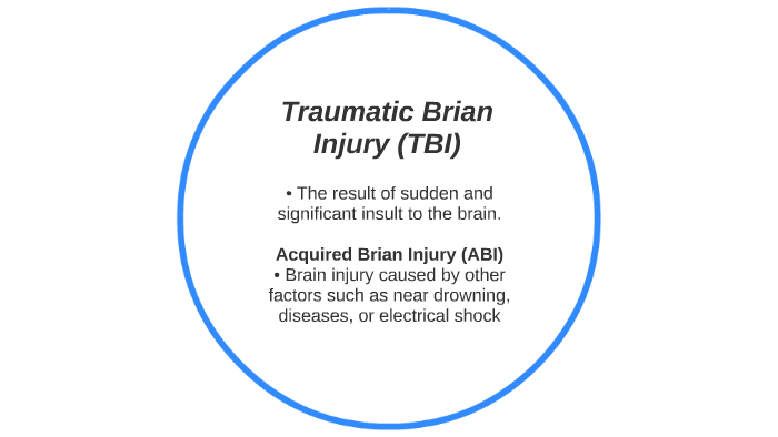 Traumatic Brian Injury by Amanda Bryant on Prezi