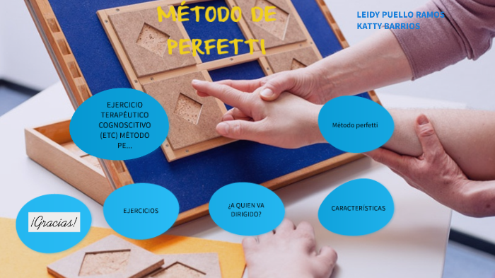 metodo perfetti by Leidy Puello Ramos on Prezi