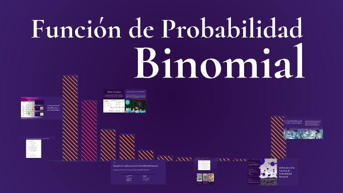Función de Probabilidad Binomial by FERNANDO HIDALGO on Prezi