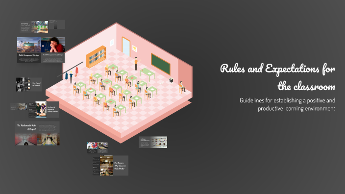 Rules and Expectations for a 3rd Grade Classroom by Mekayla Riojas on Prezi