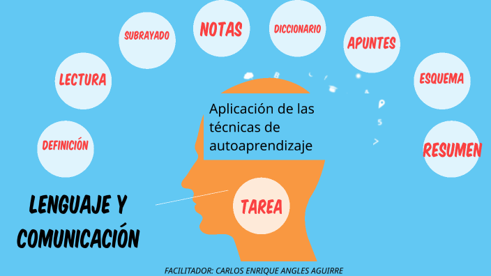 TÉCNICAS DE AUTOAPRENDIZAJE by Carlos Enrique Angles Aguirre on Prezi