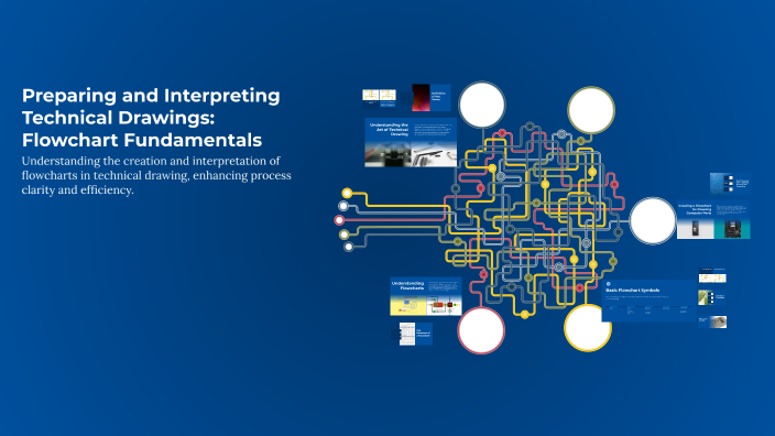 Preparing and Interpreting Technical Drawings: Flowchart Fundamentals ...