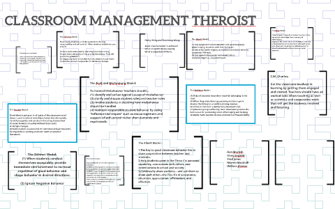 The Redl and Wattenberg Model: by Jafit Banes on Prezi