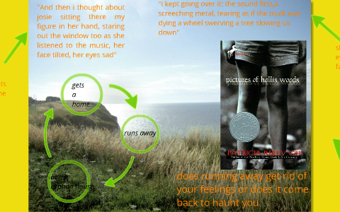 Pictures Of Hollis Woods by anthony cubero on Prezi