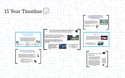 15 Year Timeline by chase tetreault on Prezi