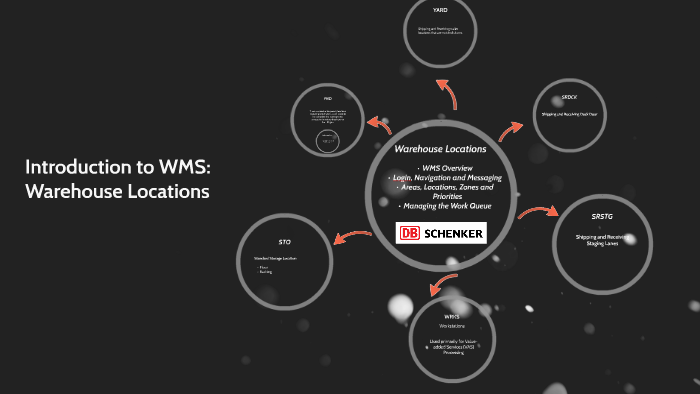 Introduction to WMS: Warehouse Locations by Justine Eap on Prezi