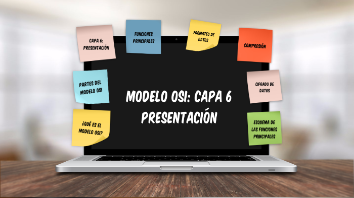 MODELO OSI: CAPA 6 PRESENTACIÓN by Corina Cassidy on Prezi