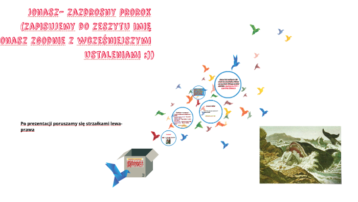 Jonasz- zazdrosny prorok (zapisujemy do zeszytu :)) by Karolina Pa on Prezi