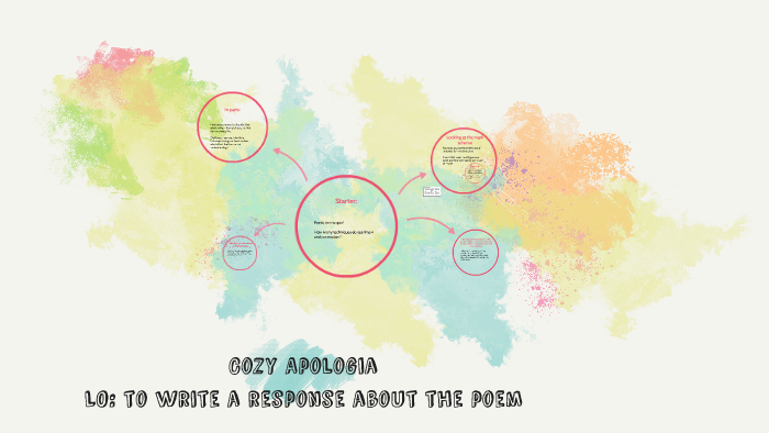 Cozy Apologia by Heather Wilkins on Prezi
