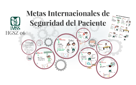 Metas Internacionales by paola alvarez on Prezi