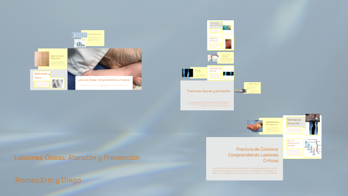 Lesiones Óseas: Atención y Prevención by eric menen garciq on Prezi