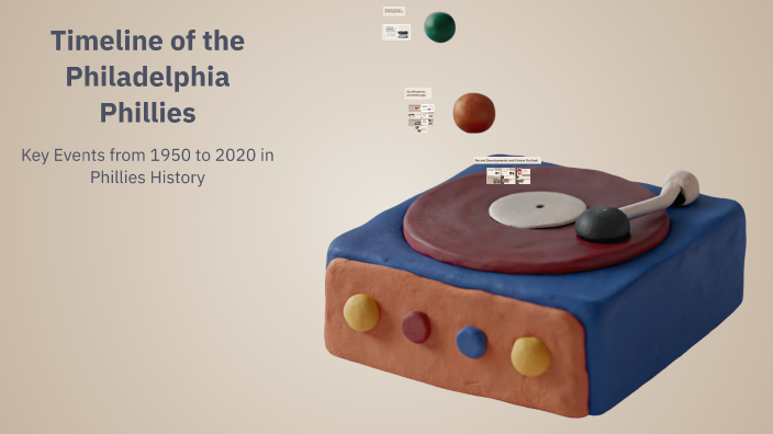 Timeline of the Philadelphia Phillies by Jaden Comisiak on Prezi