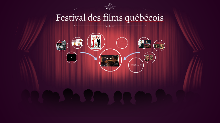 NEZ ROUGE (le film) by Daniel Lépine on Prezi