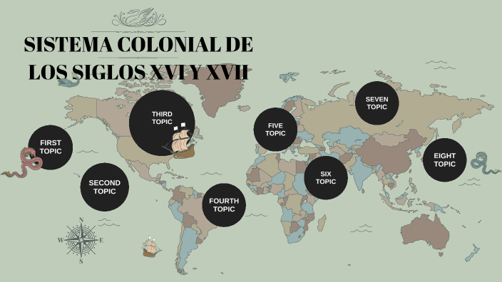 SISTEMA COLONIAL DE LOS SIGLOS XVI Y XVII by Katheryn Masapanta on Prezi