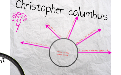SOCIAL STUDIES PROJECT ON CHRISTOPHER COLUMBUS by Mady Wiley on Prezi