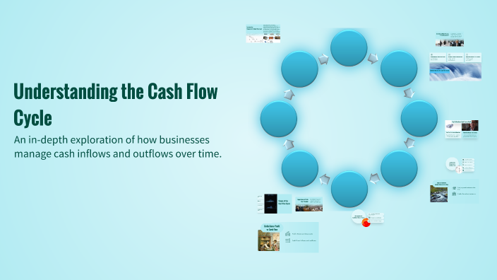 Understanding the Cash Flow Cycle by Muhammad Rehan Sadiq on Prezi