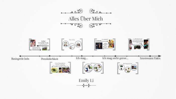 Alles Über Mich by Emily Li on Prezi