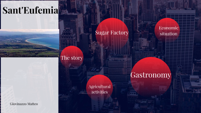 The identity landscape by Matteo Giovinazzo on Prezi