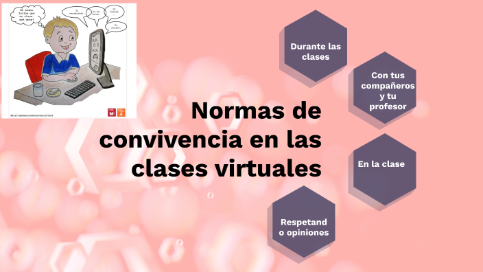 Normas de convivencia en las clases virtuales by ESPIN GARRIDO AMANDA ...