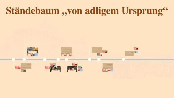 Ständebaum „von adligem Ursprung“ by Ajla Sabovic on Prezi