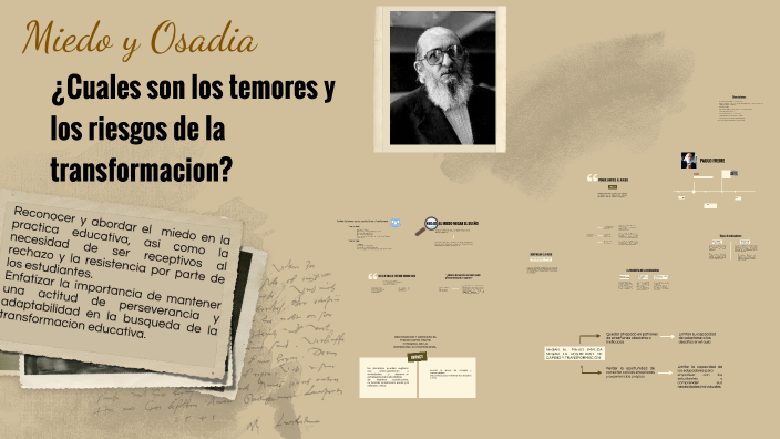 miedo y osadia grupo 3 by Yesica Sirpa on Prezi