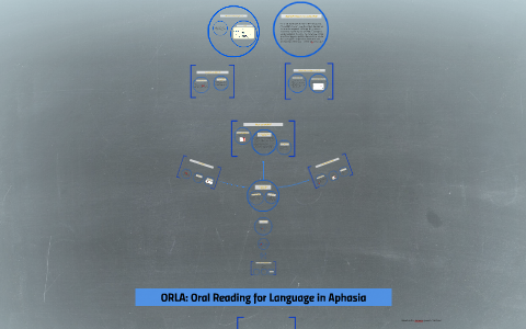 ORLA: Oral Reading for Language in Aphasia by Debra Mizrahi on Prezi