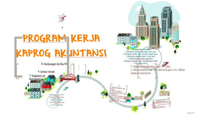 PROGRAM KERJA KAPROG AKUNTANSI by Elly Purwanti on Prezi