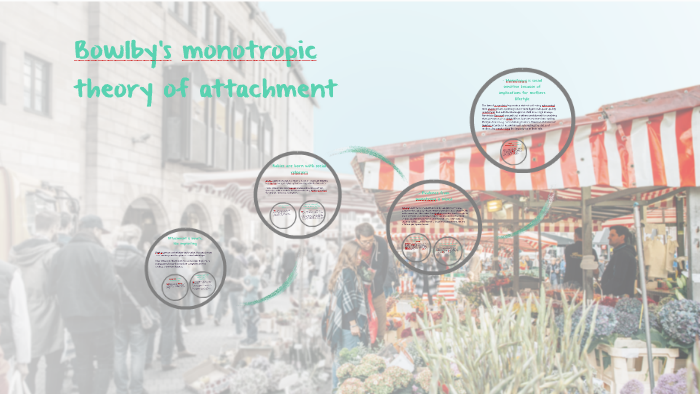 Bowlby's monotropic theory of attachment by Imogen Stewart on Prezi