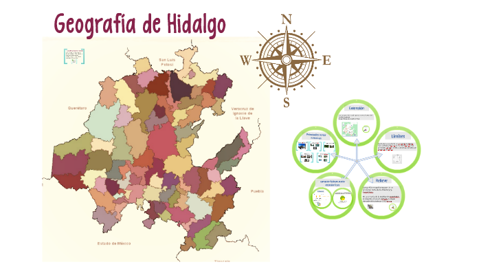 Geografía de Hidalgo by Angie Huerta Pio on Prezi