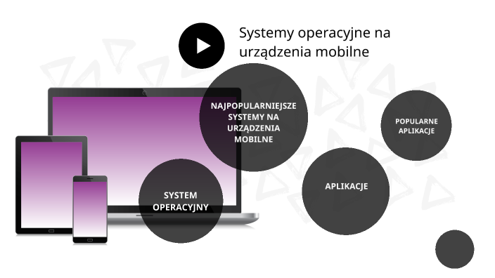 Systemy operacyjne na urządzenia mobilne by Klaudia Sztuder on Prezi