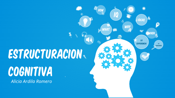 Estructuración cognitiva by Jennifer Bautista on Prezi