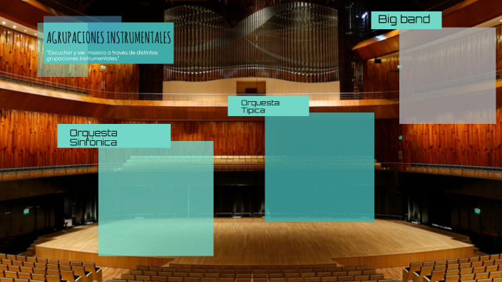 Tipos de Orquestas by matias Coban on Prezi