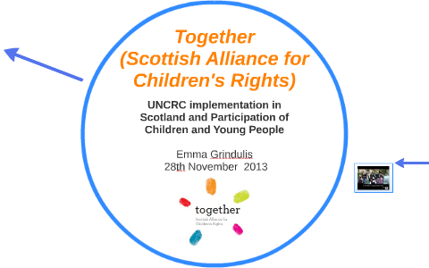 Together (Scottish Alliance for Children's Rights) by Emma Grindulis on ...