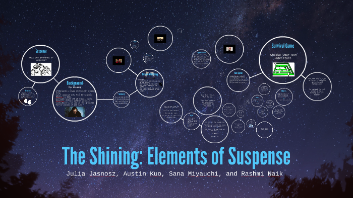 The Shining: Elements of Suspense by Austin Kuo on Prezi