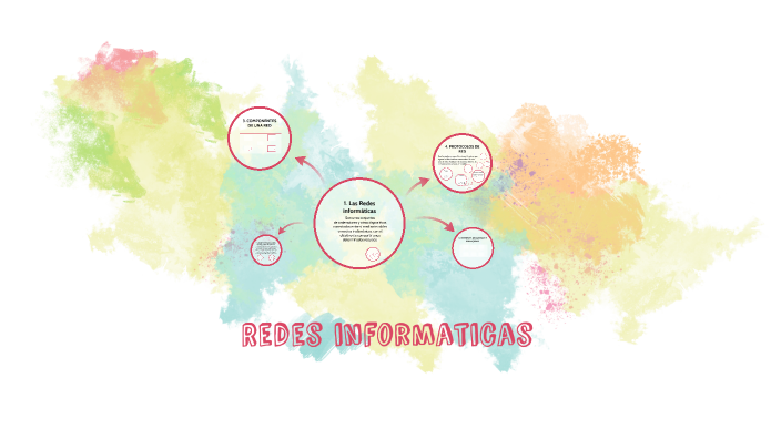 Redes informaticas by Victor Toledano Soter on Prezi