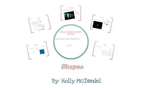 Shapes, Shapes and More Shapes by Holly McDaniel on Prezi