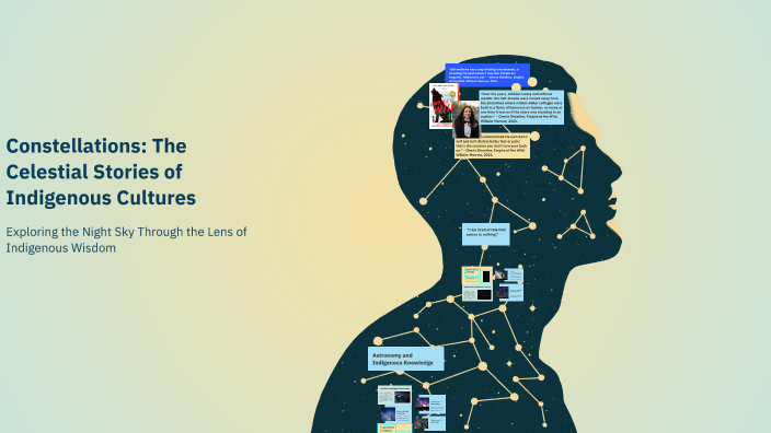 Constellations: The Celestial Stories of Indigenous Cultures by Taseefa ...