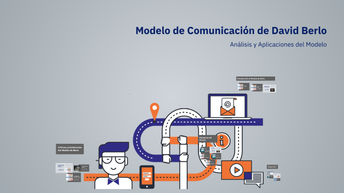 Modelo de Comunicación de David Berlo by rosalia yomaira jaramillo ...