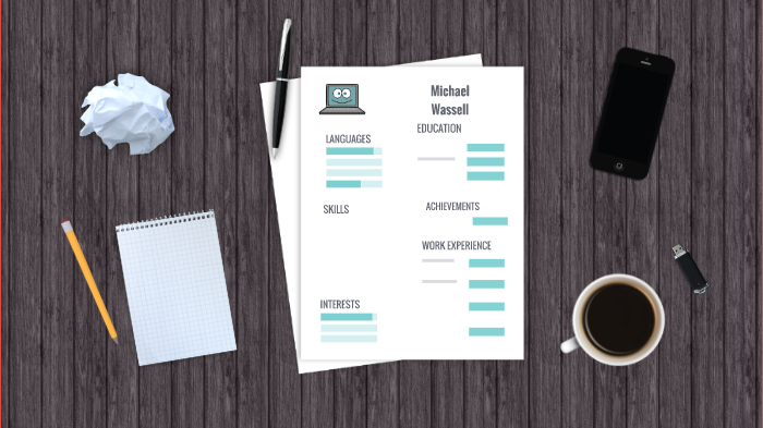 Michael Wassell CV by michael wassell on Prezi