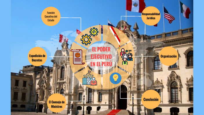 PODER EJECUTIVO by Nayely Juliet Vargas on Prezi