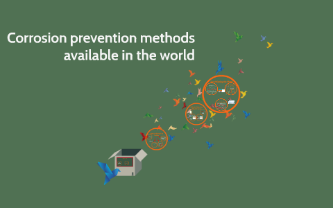 Corrosion prevention methods available in the world by Nur Muhammad on ...